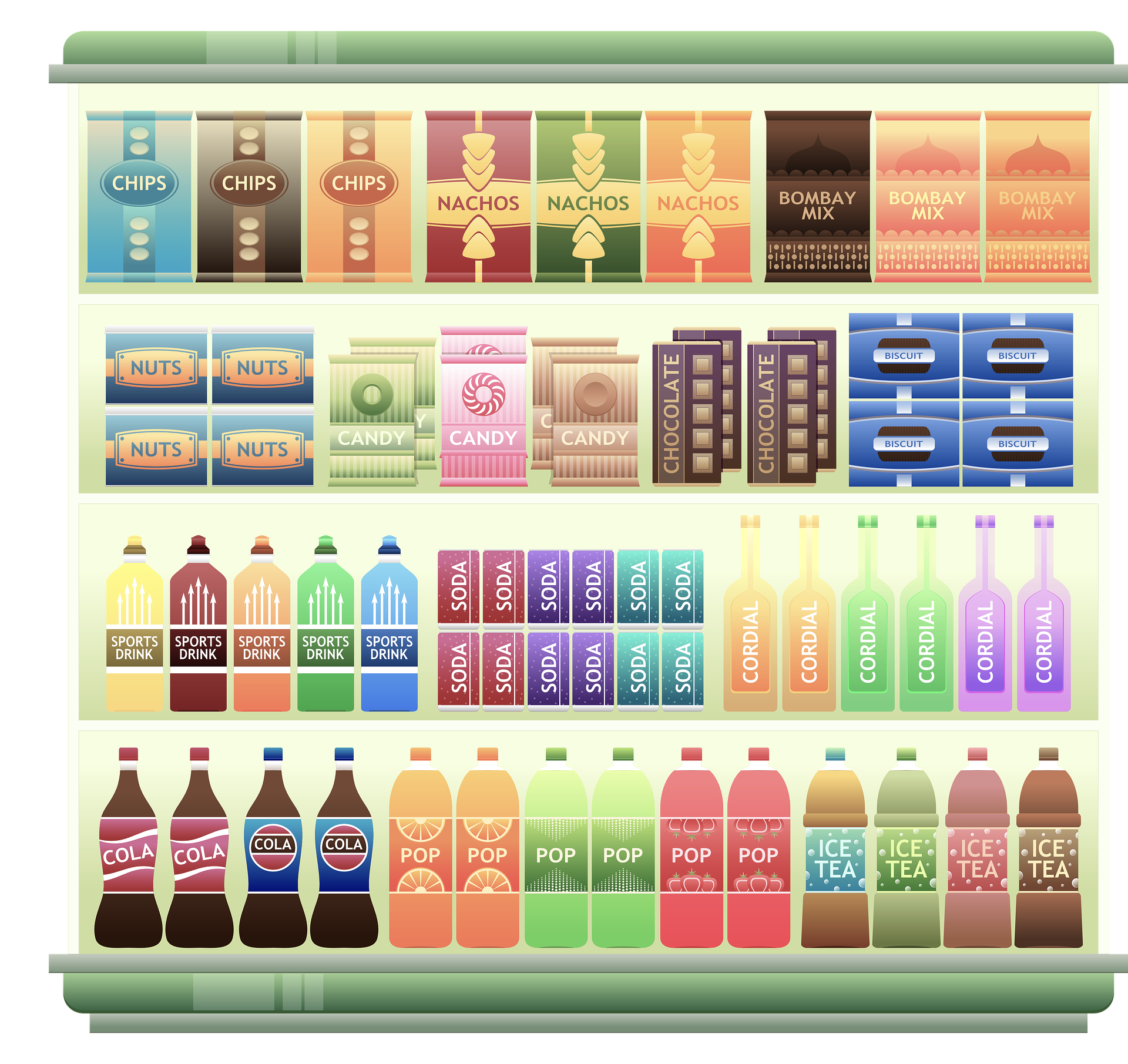 Planograms: FMCG/CPG industry pain point? – The RedAI app